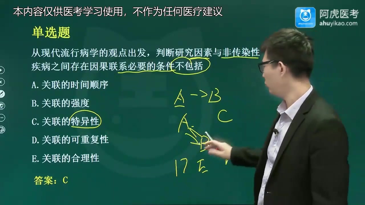 2025年卫生人才评价医院管理中级173考试视频课程题库培训
