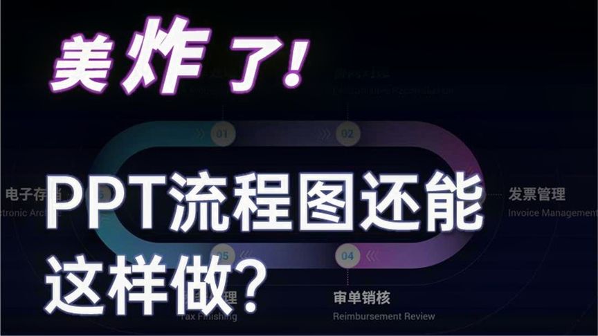 PPT中的流程图还可以这样画?不输专业设计师!