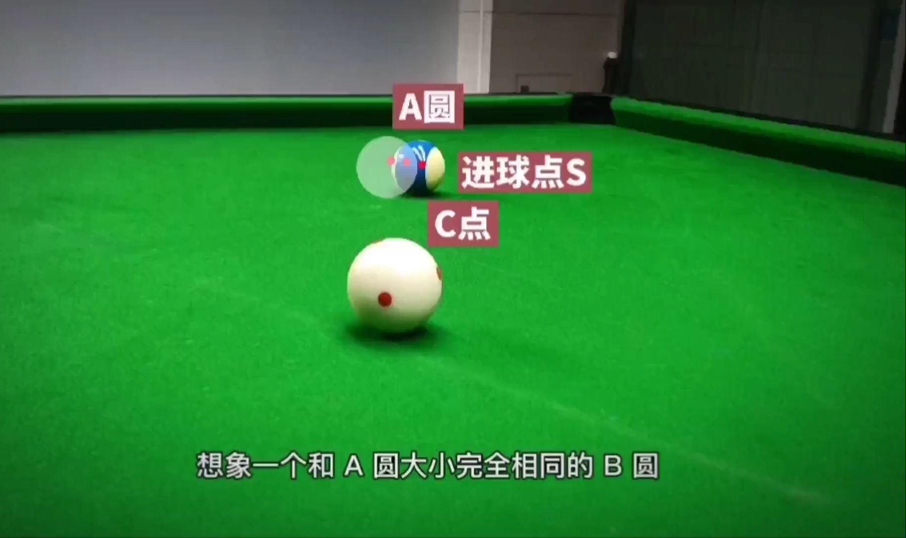 打台球你们是如何瞄准的?