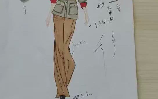 服装设计手绘效果图学校,合肥学博设计培训班,服装设计,服装手绘设计