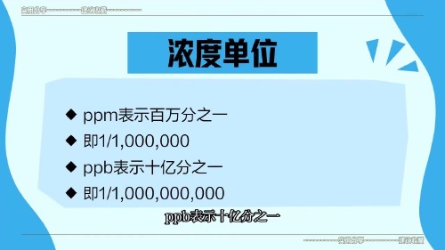 ppm和ppb换算单位