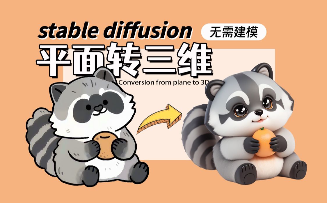 SD制作2D转3D!不用建模,精准可控 | SD教程