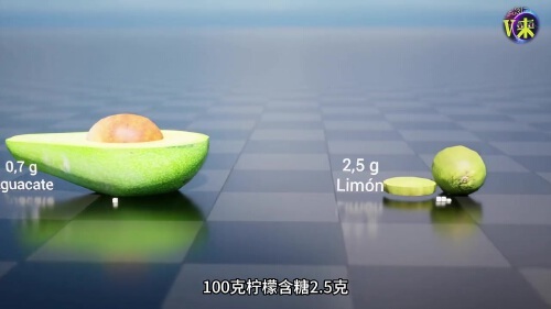 你知道每克水果含糖多少克吗水果含糖量有趣的