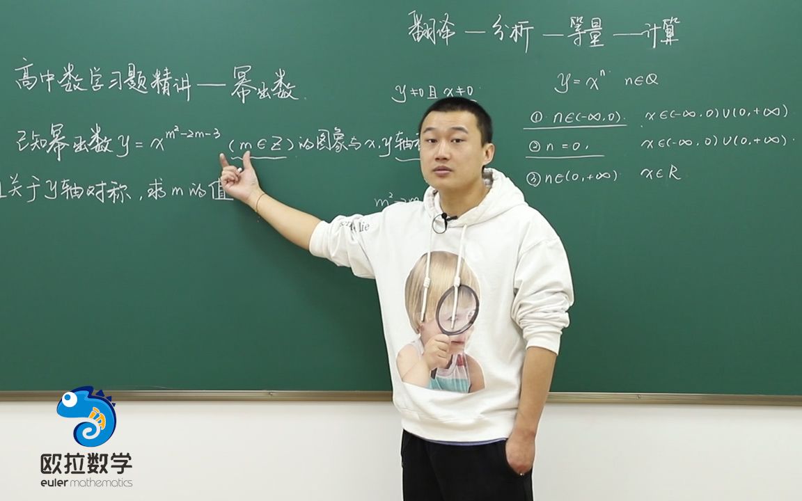 清华学子讲【高一数学:幂函数】先总结核心知识点,再来看解题要如何...