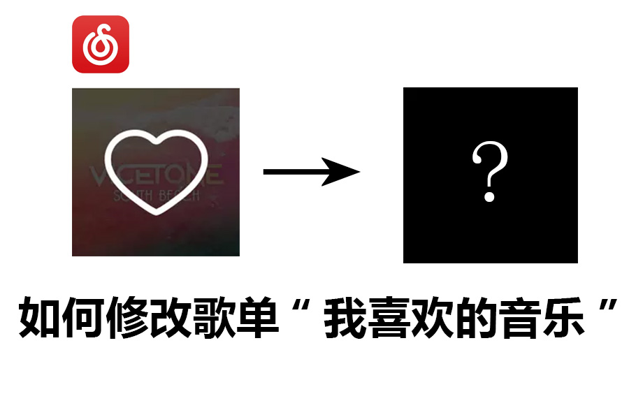 [网易云音乐]如何修改歌单“我喜欢的音乐”的信息