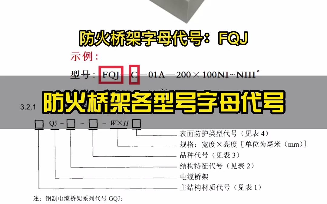 防火桥架各型号字母代号