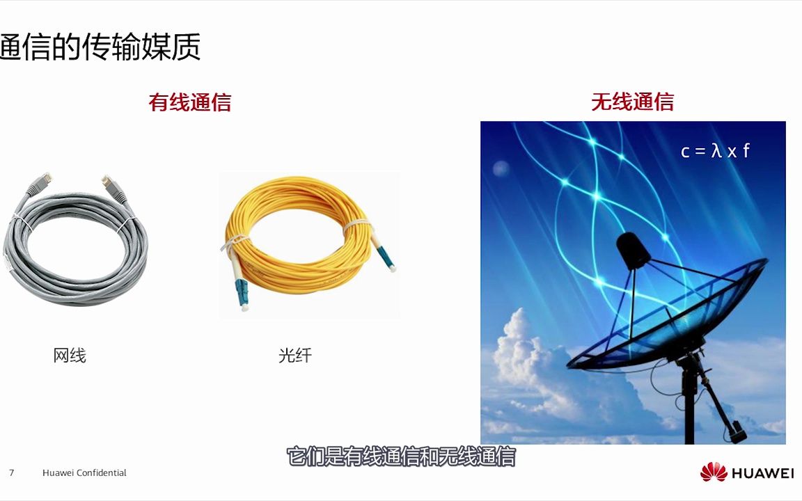 1.1.1.1 移动通信发展与演进