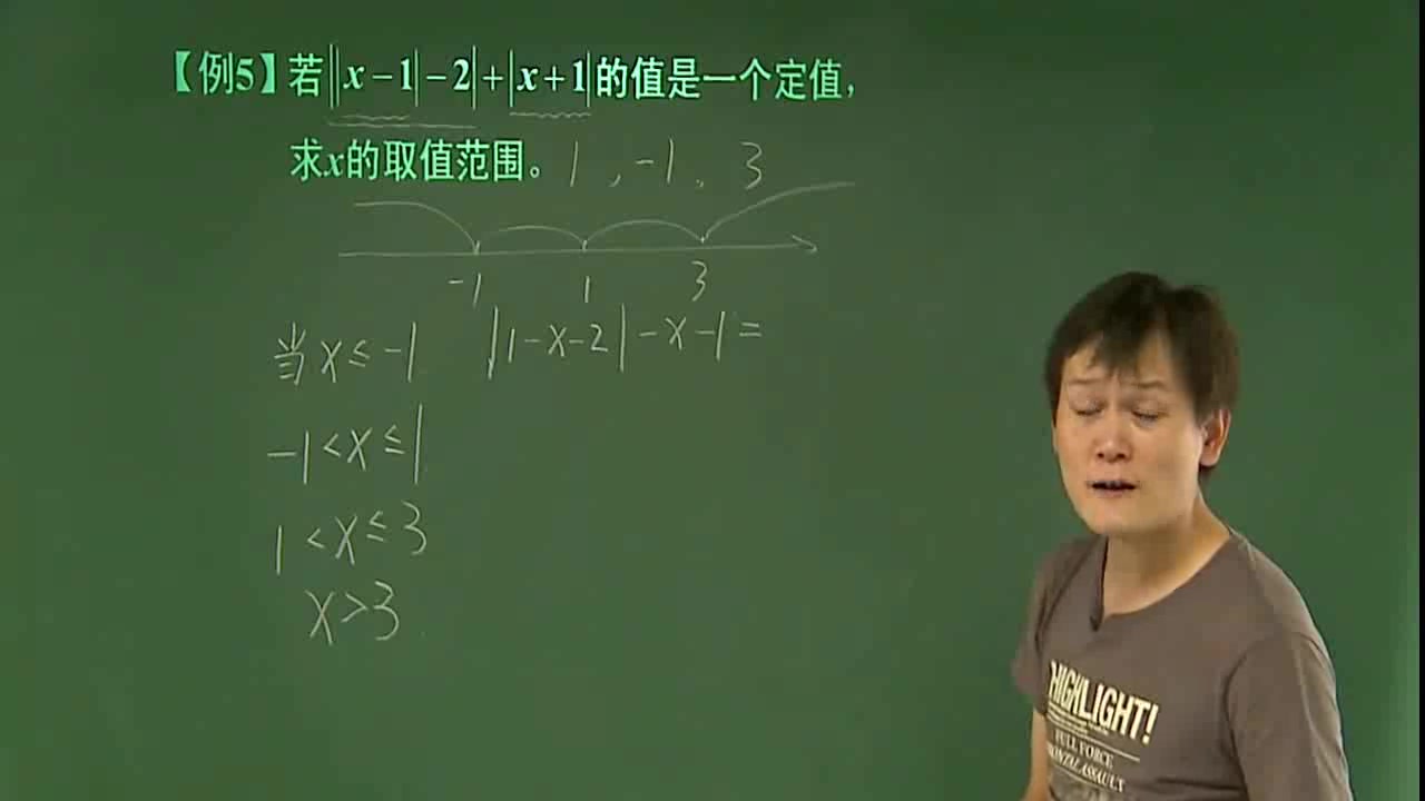 初中数学教学视频:初中难题,有理数的加减运算,绝对值化简,中考基础题