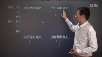 0801成本核算的要求和一般程序、成本核算对象和成本项目、要素...