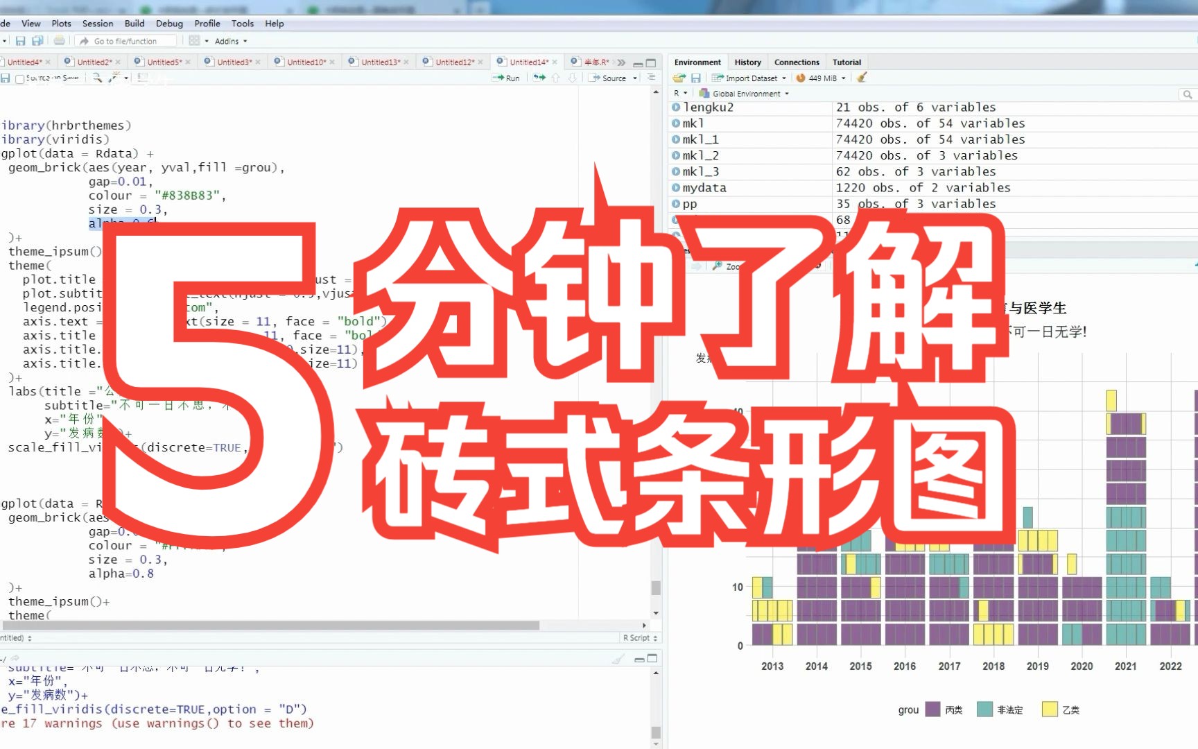 R语言绘图—砖式条形图的绘制