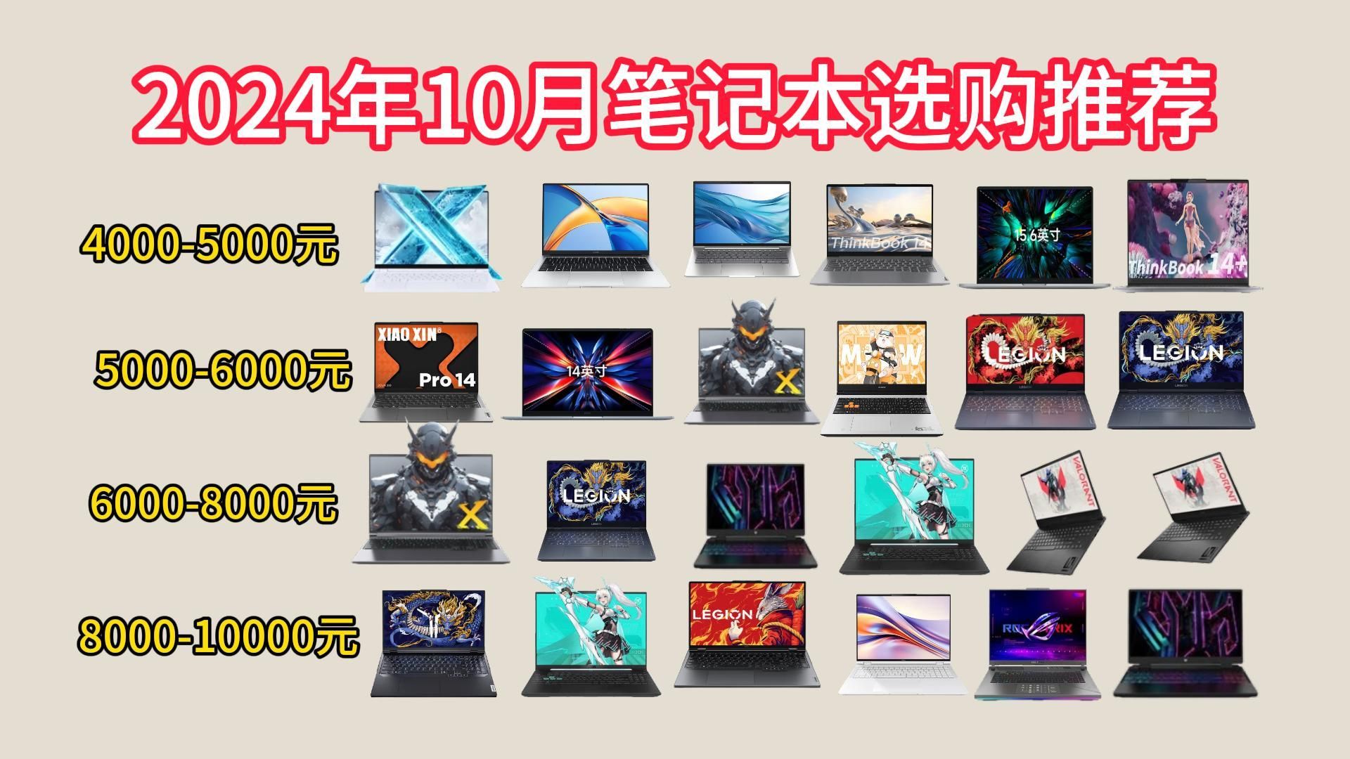 2024年10月高性价比笔记本电脑推荐!4000、5000、6000、7000、...