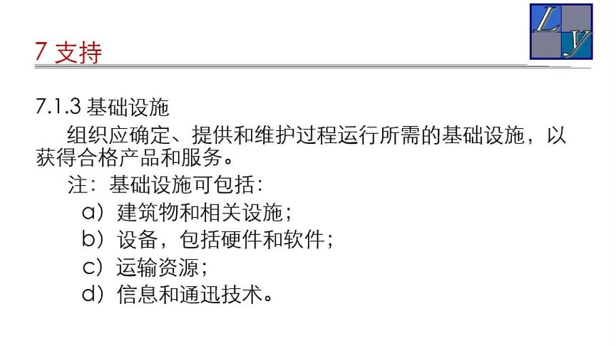 21.ISO9001 7.1.3 基础设施1746