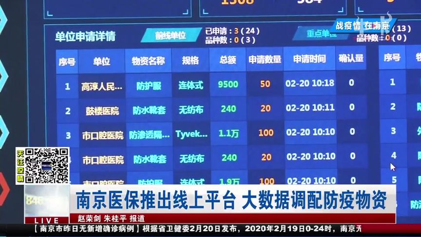 南京医保推出线上平台 大数据调配防疫物资