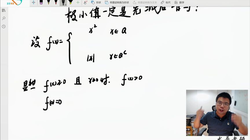 2021考研数学,极大值一定是左增右减,极小值一定值左减右增吗?
