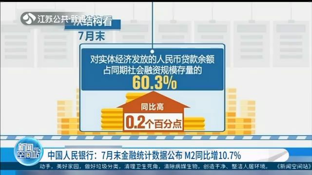 中国人民银行:7月末金融统计数据公布 M2同比增10.7%