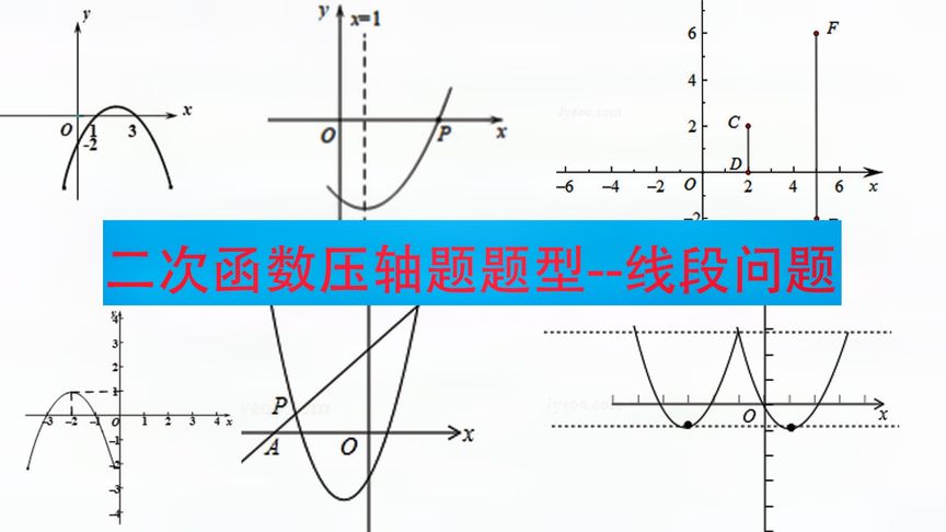 初中九年级数学二次函数的综合二次函数的压轴题--线段问题
