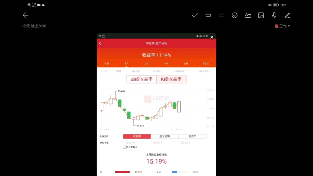 3月24 两个视频素材 浅谈短线和 长线 以及我的为何会从看日线一直到...