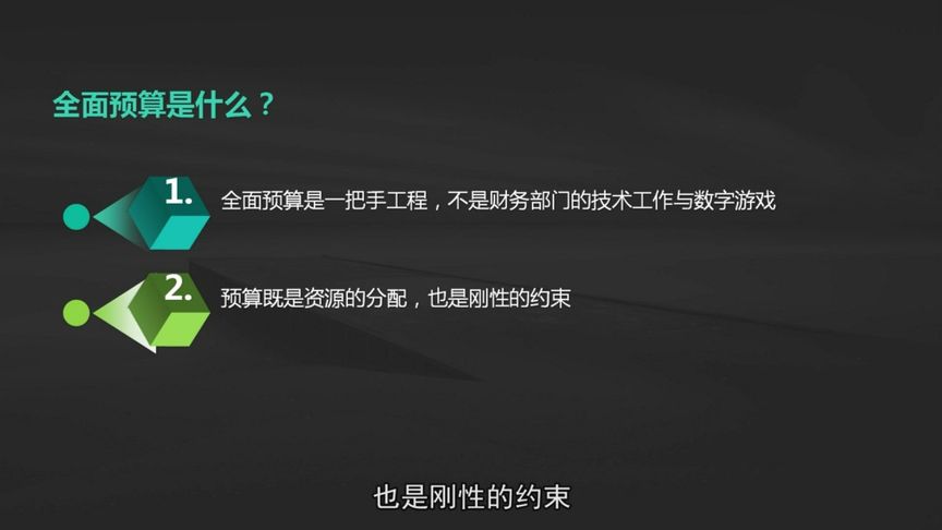 郝卯花:如何做好全面预算管理?