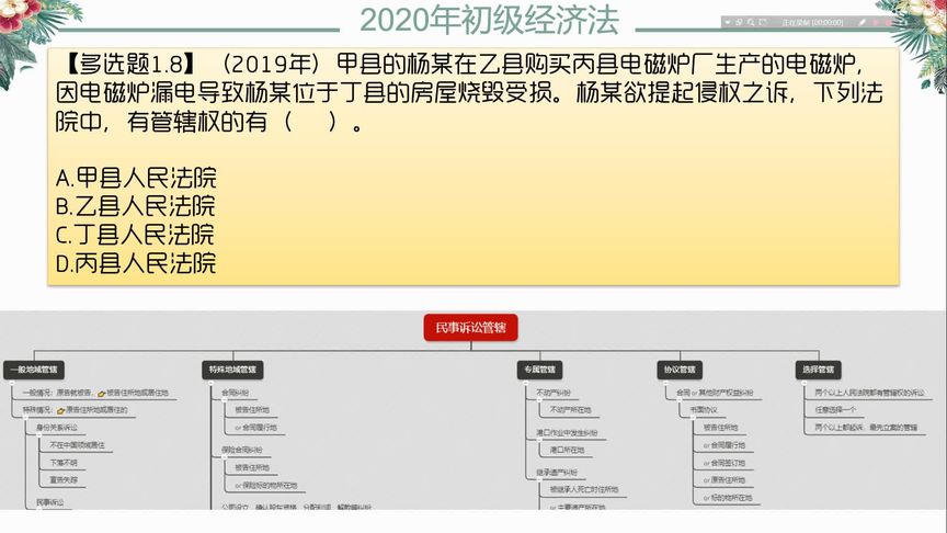 2020初级经济法基础:民事诉讼地域管辖的总结