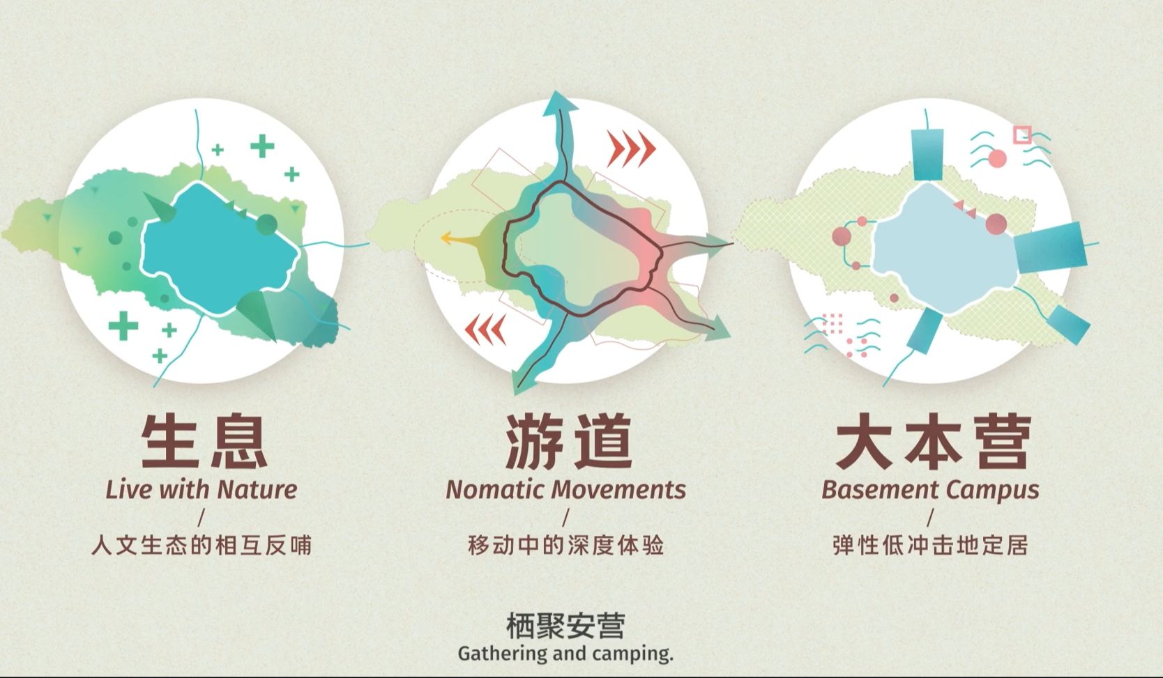 ...湖国际旅游度假区城市设计国际征集_MLA+/中建西北院/普华永道