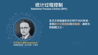 5分钟了解统计过程控制 (SPC) 和控制图 (Control Chart)