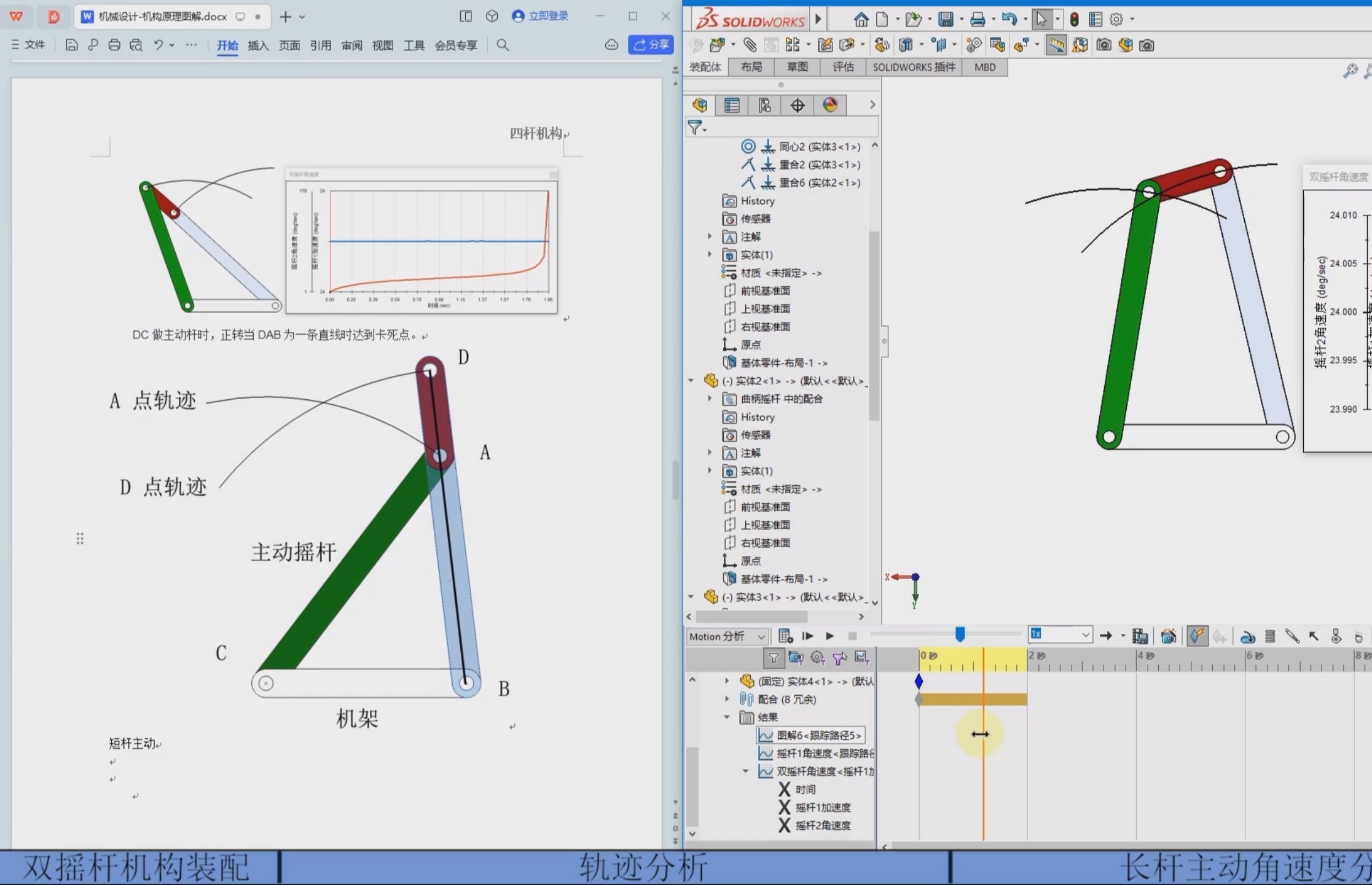 机构设计-四杆机构-双摇杆机构 003