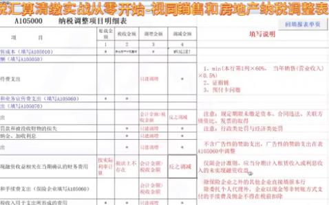 企业所得税汇算清缴实战从零开始-视同销售和房地产纳税调整表说明