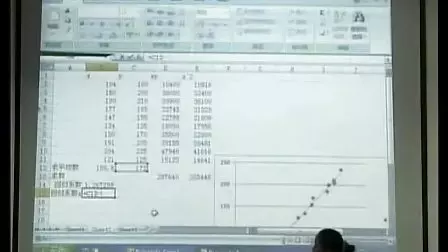 高中数学线性回归案例分析(免费)科科通网按课文顺序