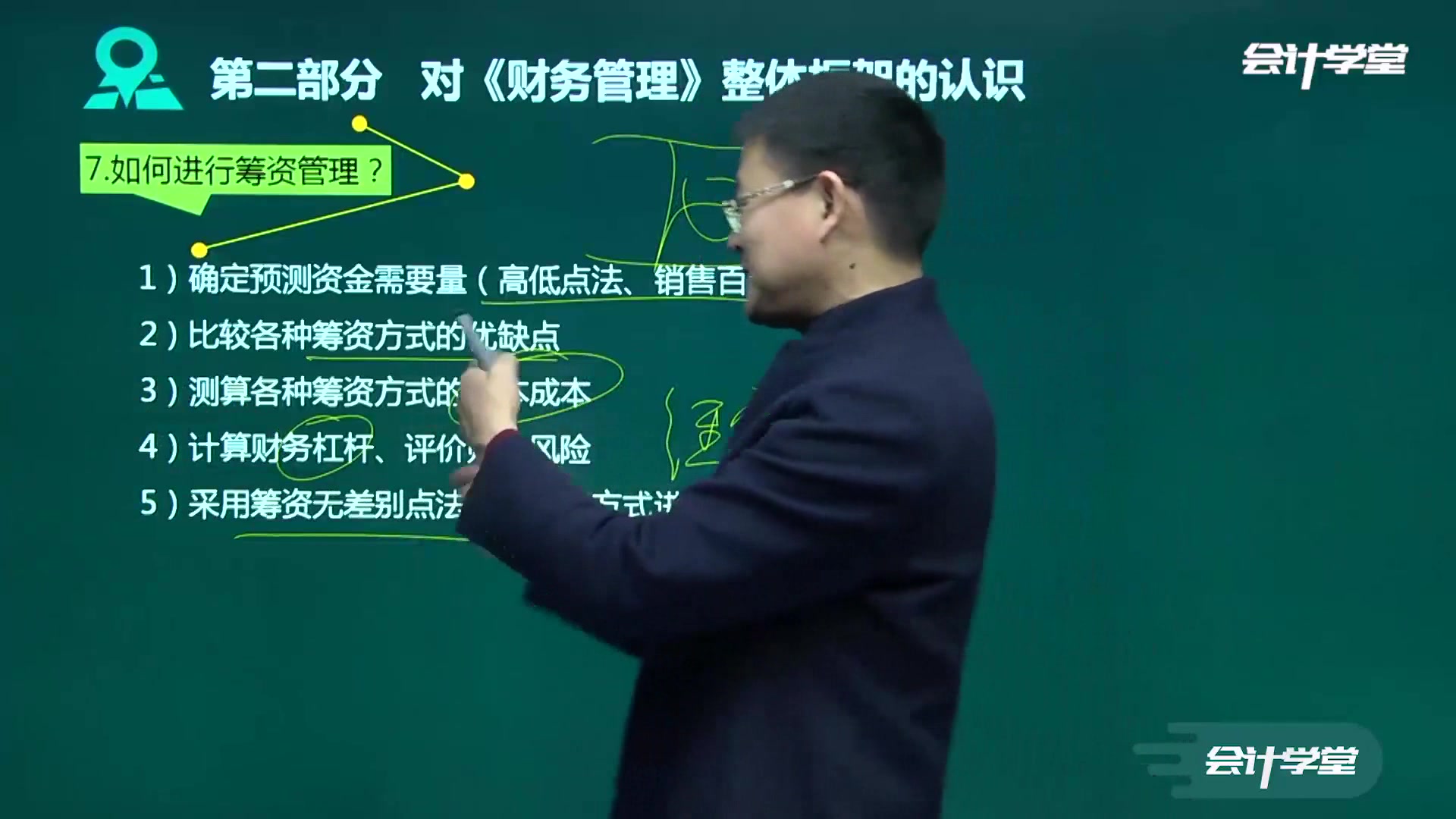 会计师中级职称_会计中级职称报名_会计中级职称考试