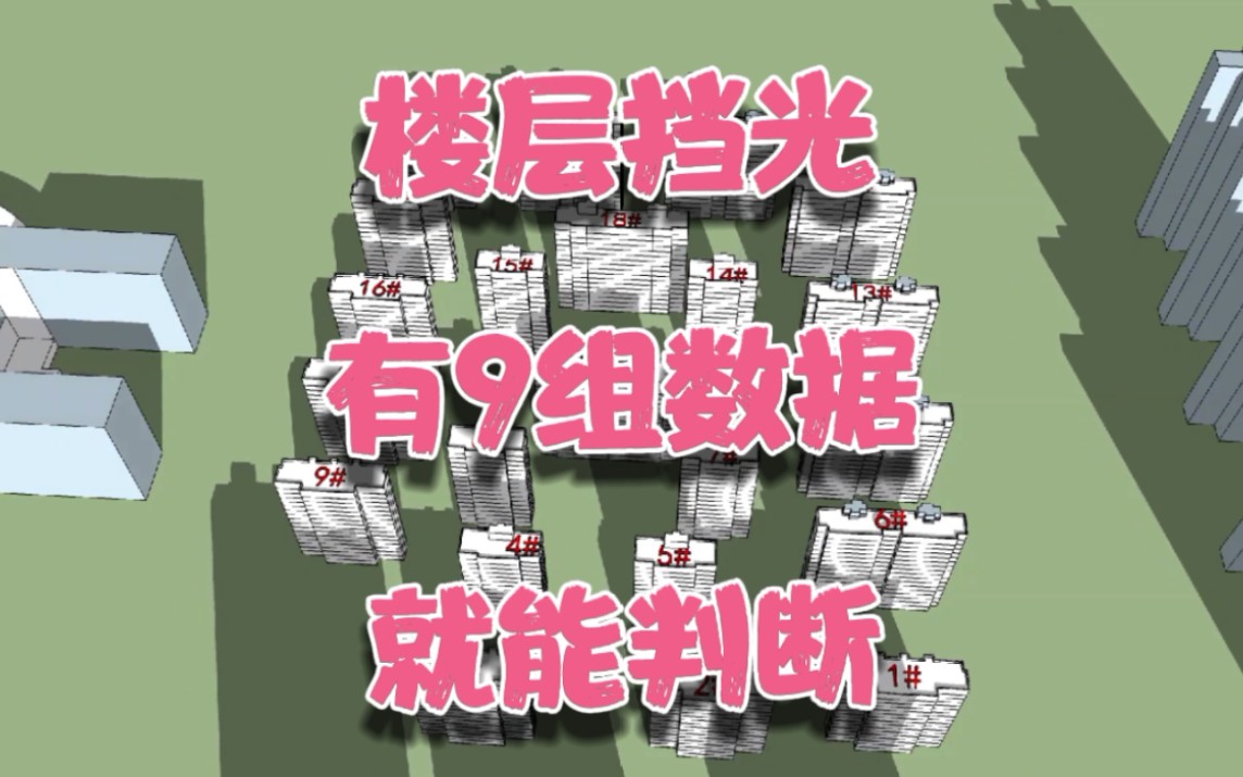 如何计算楼层挡光不挡光?有了这9组数据,自己就能轻松计算