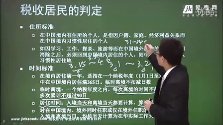 CFP国际金融理财师培训课程-税务筹划