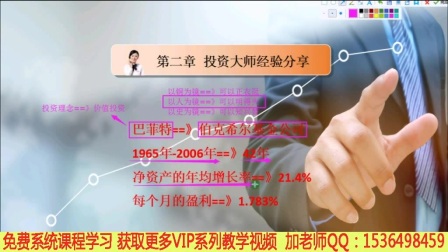...学习支撑压力判断技巧 如何精准把握点位 CCI指标学习 MACD背离