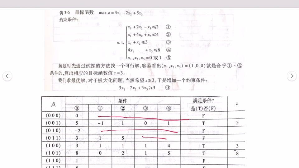 习题讲解14- (0-1)型整数规划的隐枚举法