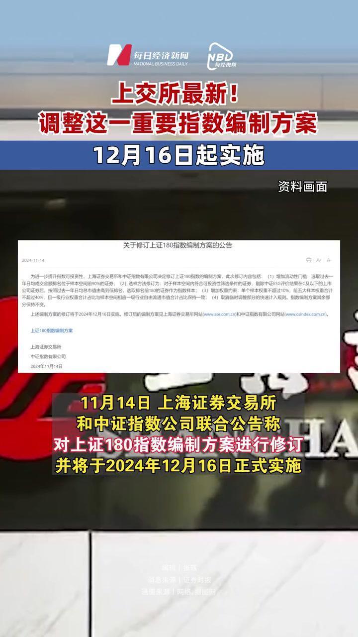 上交所决定修订上证180指数编制方案12月16日起实施