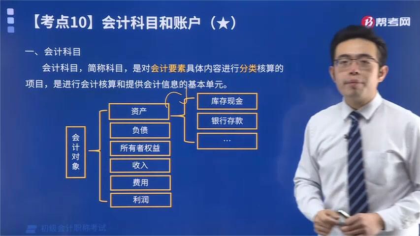 帮考网初级会计考试孙超凡老师带你速记会计科目的概念是什么?