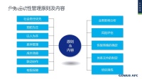 业务连续性管理培训视频