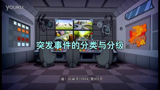 【合集】山猫吉咪公共应急知识动画系列片