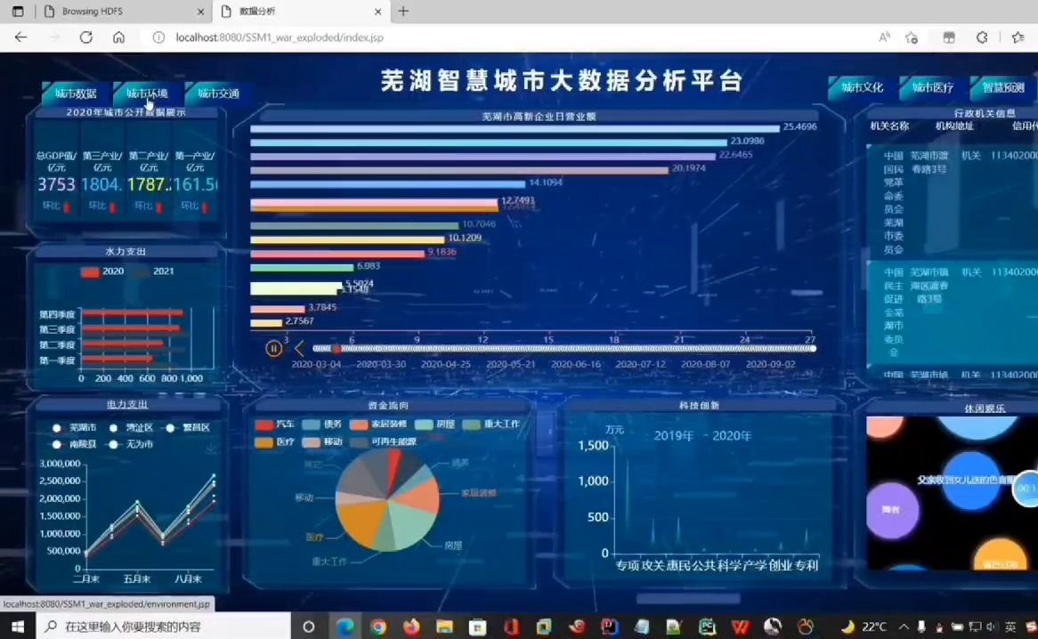 基于大数据技术的智慧城市数据分析与可视化