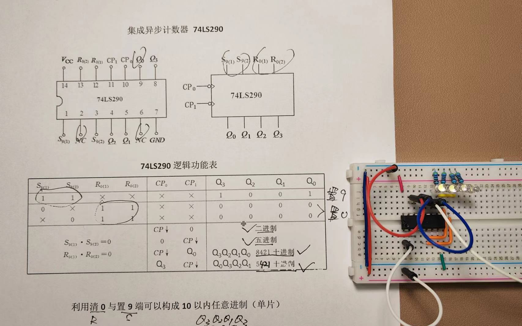异步加法计数器74ls290逻辑功能 ④ 2022-5-3