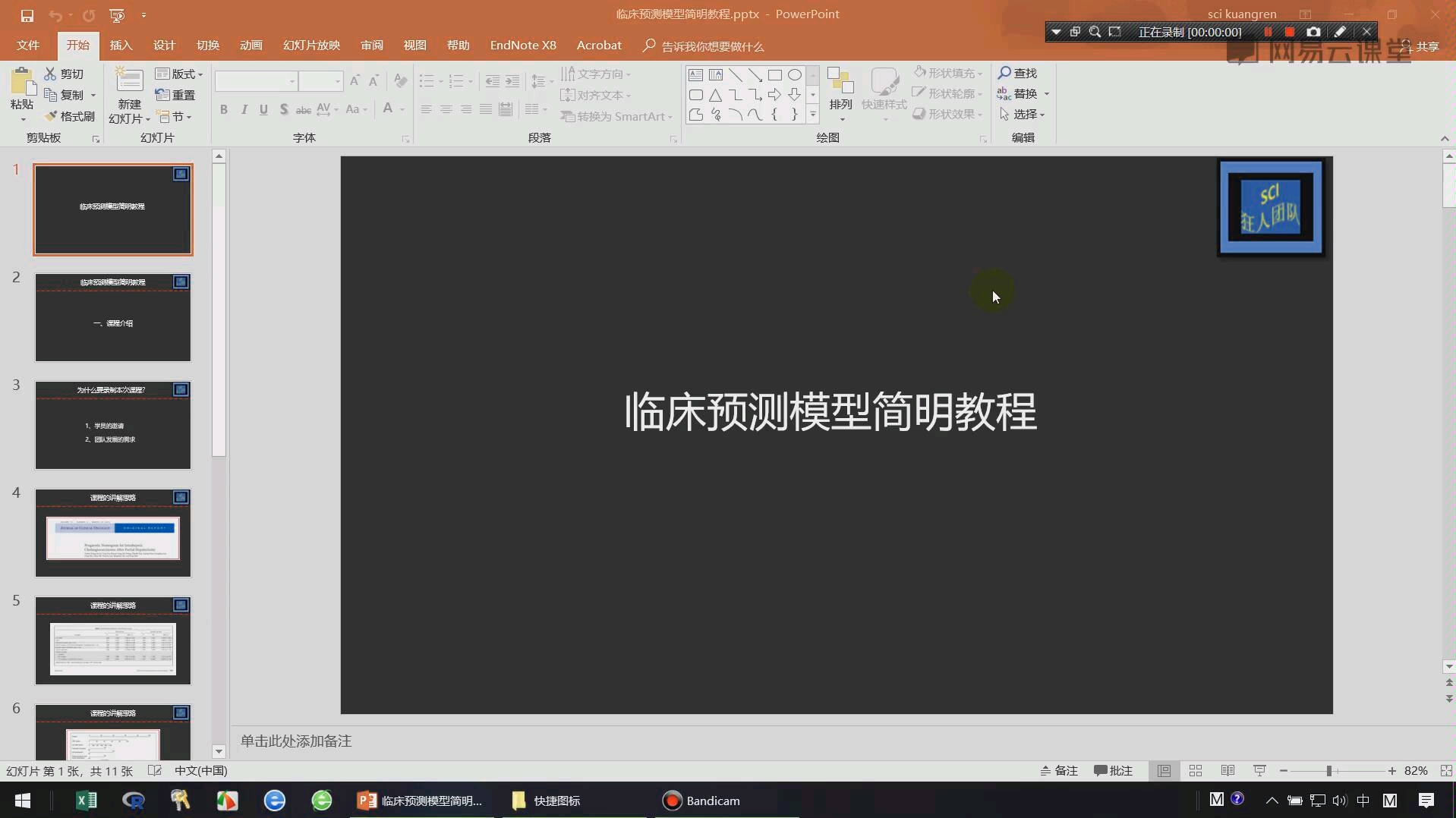 临床预测模型简明教程~帮助临床医生研究生发表文章
