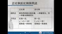 2月26日冀教版小学数学六年级下册 正比例和反比例的整理与复习 滦州...