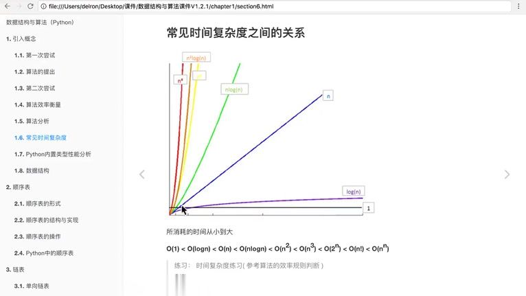 【数据结构与算法】 - 4.03-常见时间复杂度与大小关系