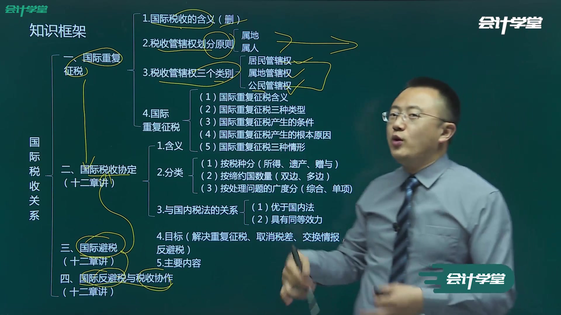 会计与税收_税收策划论文_税收滞纳金会计分录
