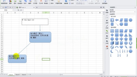 15_vim编辑器(末行模式)