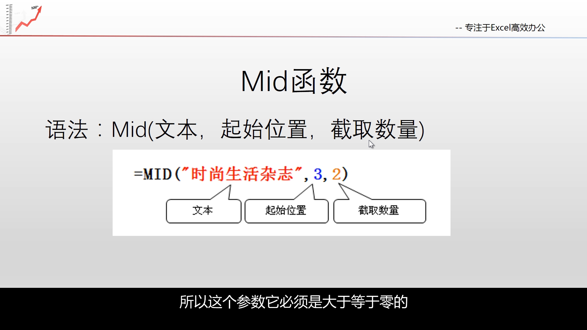 2.1.9 Mid函数应用:截取文字行中的字符「Excel2016自学教程」(函数...