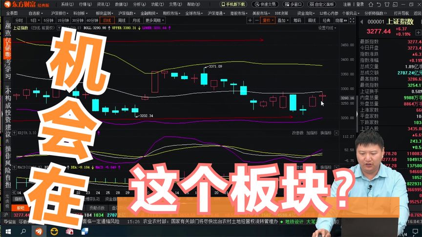 蚂蚁终止上市,大选如期进行,A股市场该如何操作?