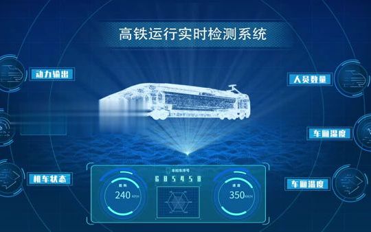 ...ui界面交通示意图展厅滑轨屏视频素材 展厅透明屏视频素材 交互互动...