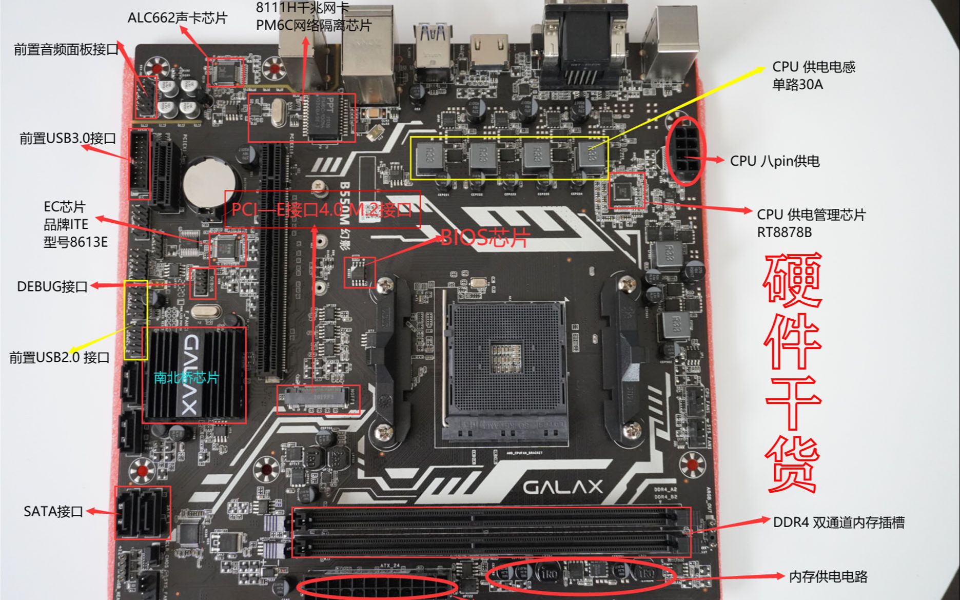 ...主板显卡上各类元器件的作用,意外碰掉一个对正常使用有什么影响