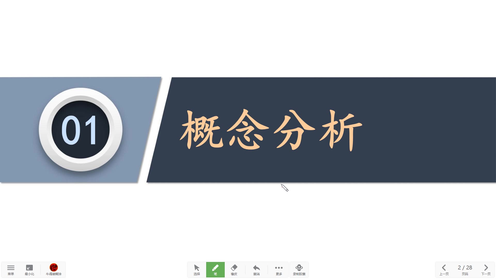 直线的倾斜角与斜率题型分析:概念分析
