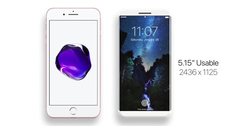 iphone8评测 曝光 苹果手机8功能预测 iphone8取消物理Home键,支持...